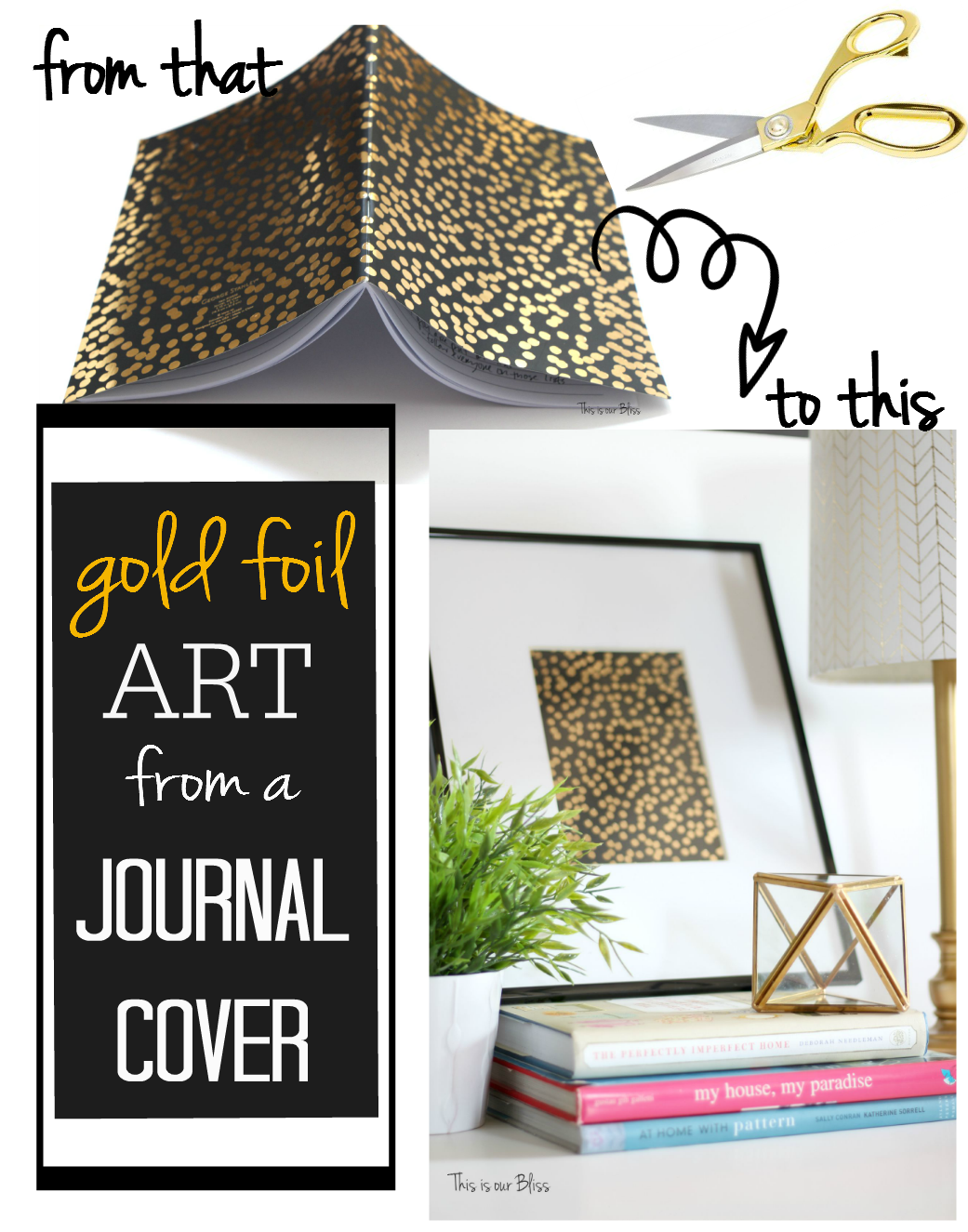 Think Again Thursday | DIY Journal Cover Art | This is our Bliss